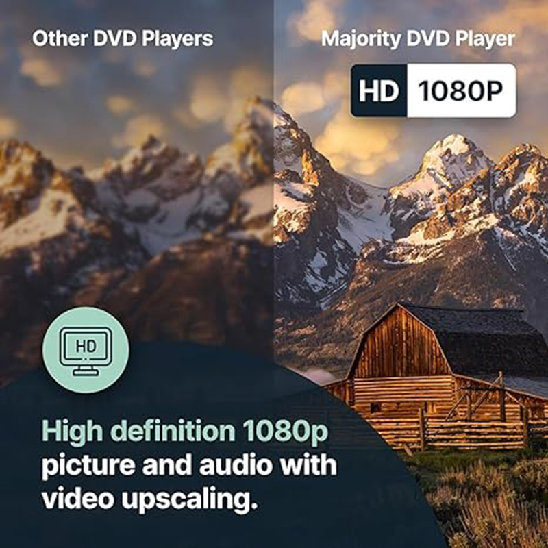 1080P Region Free DVD Players HDMI DVD Player for TV CD Player for Home ...