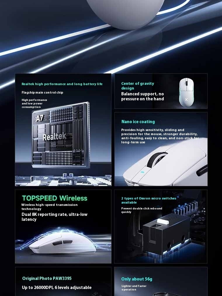 MCHOSE A7 high-order lightweight three mode wireless game mouse, dual ...