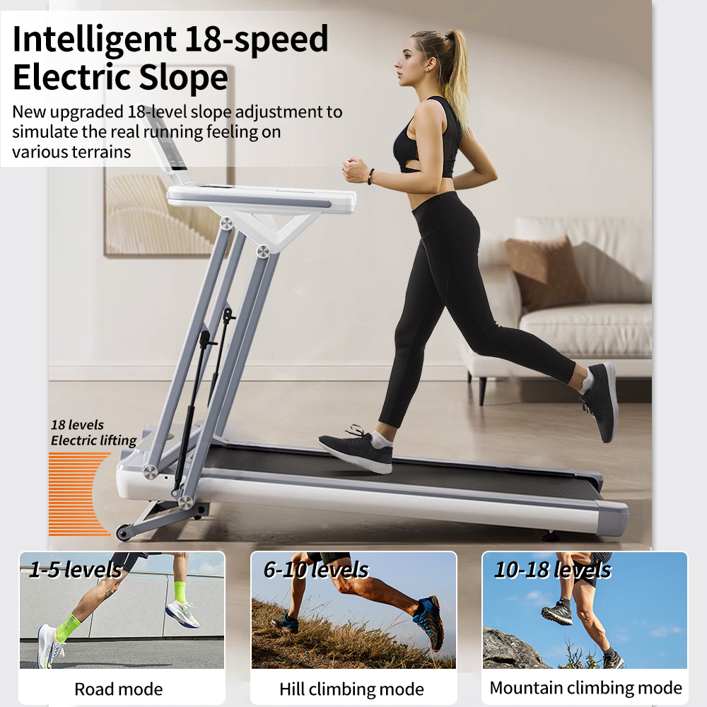 OneTwoFit Treadmill 3.5HP Foldable Treadmill 18-speed Adjustment Slope ...