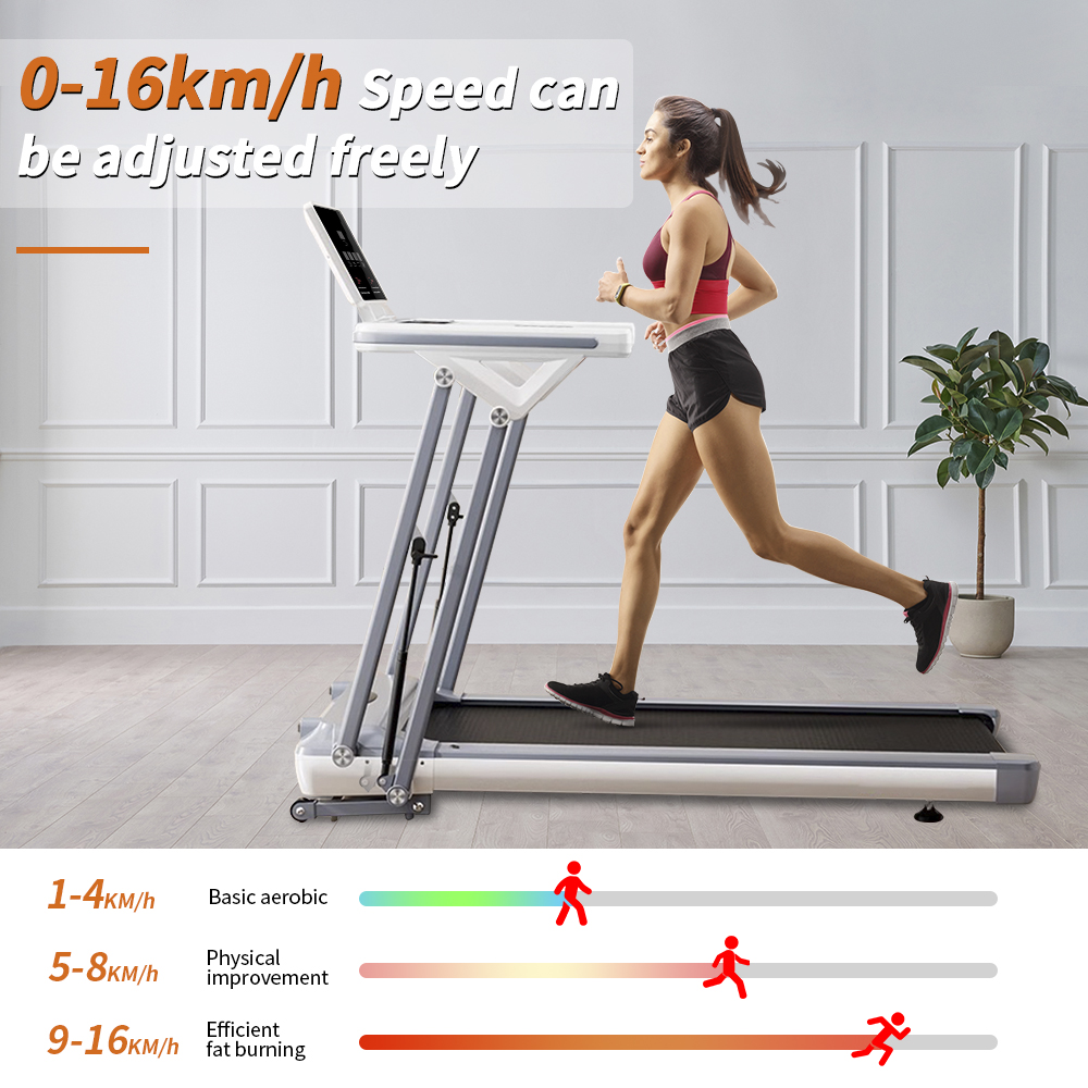OneTwoFit Treadmill 3.5HP Foldable Treadmill 18-speed Adjustment Slope ...