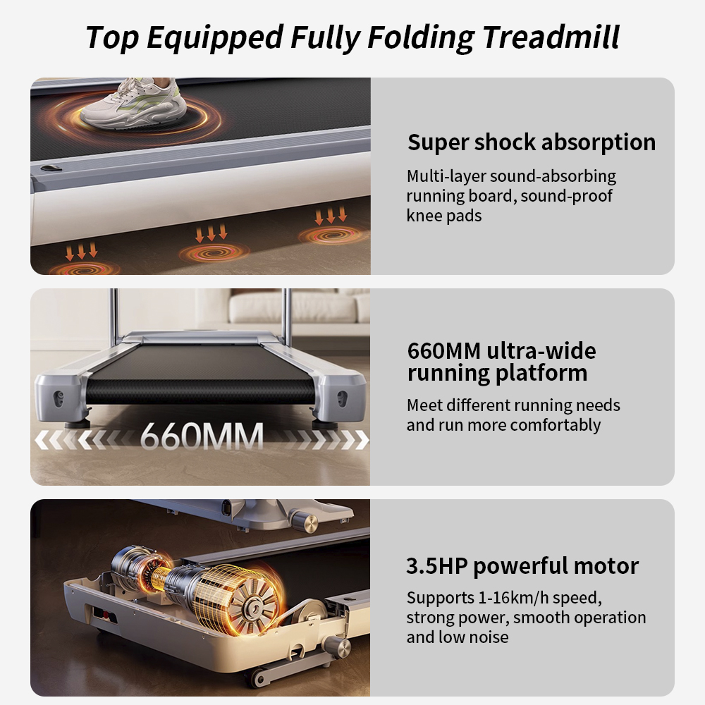 OneTwoFit Treadmill 3.5HP Foldable Treadmill 18-speed Adjustment Slope ...
