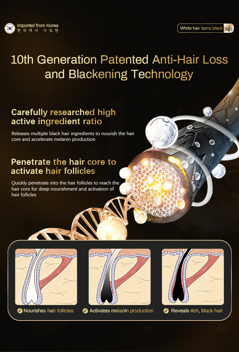 【Dr.ville】Black Hair Shampoo 300ml Black Hair Serum White Hair To Black ...