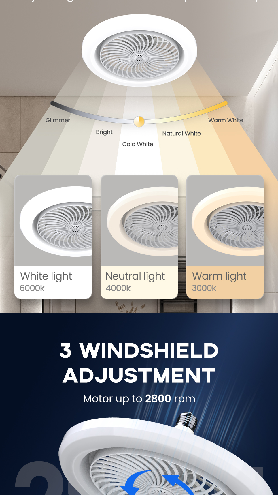 【SG Stock】40W/30W with Remote Control Ceiling Fan with Light 3 Colors E27 Ceiling Fan Light ...