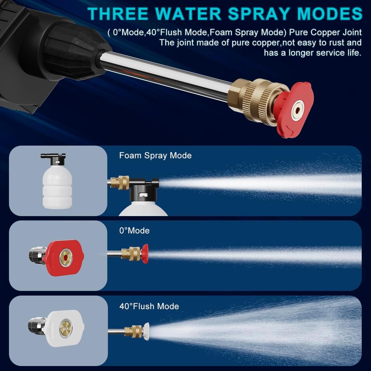 Water jet High pressure washing machine spray gun portable high ...