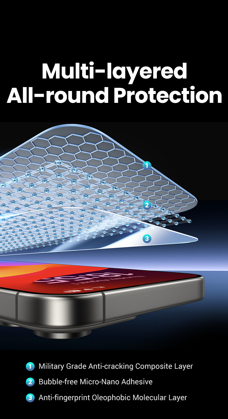 UGREEN 2PCS Tempered Glass HD Ultra Clear 3D Full Cover Screen ...