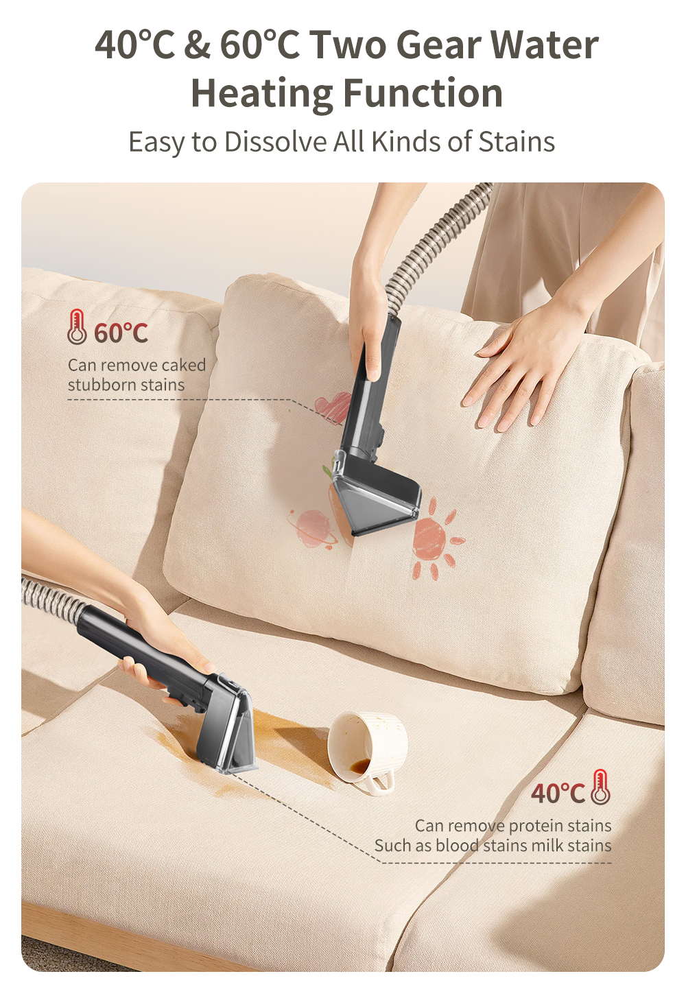 Simplus Spot & Fabric Cleaning Machine Fabric Washer Vacuum Household ...