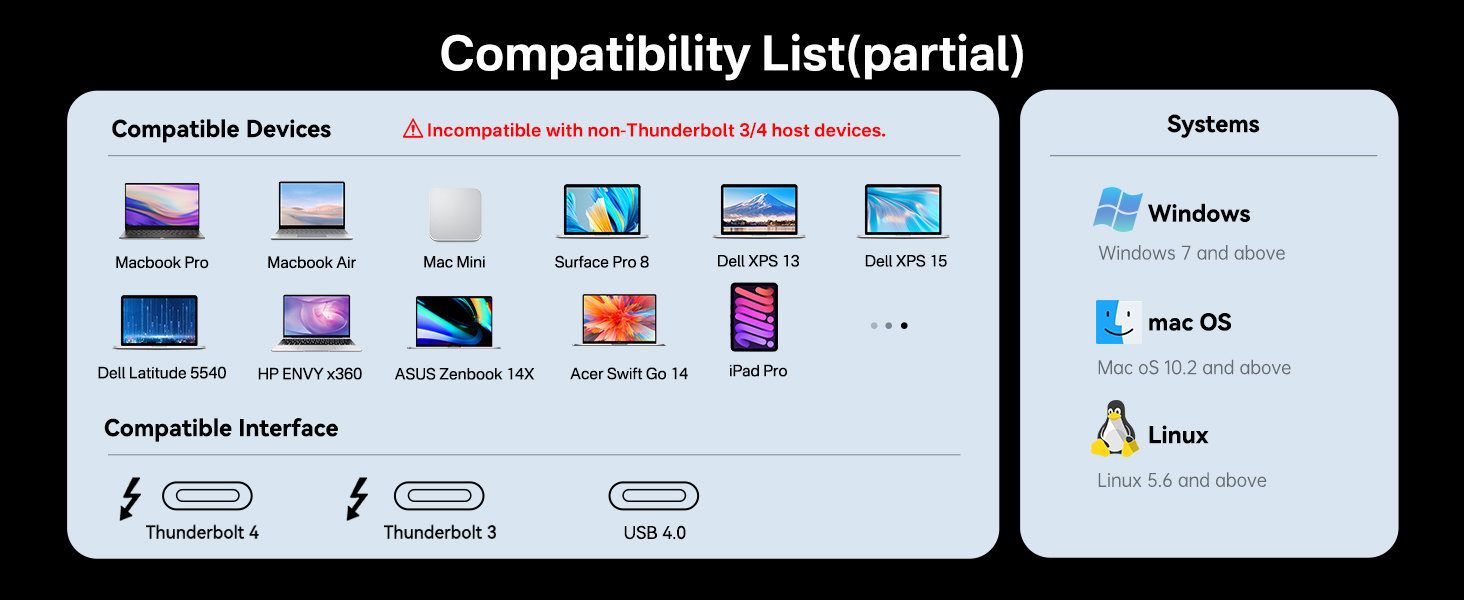 ACASIS Thunderbolt4 40Gpbs RAID Dual Bay Enclosure M.2 NVME SSD Hard ...