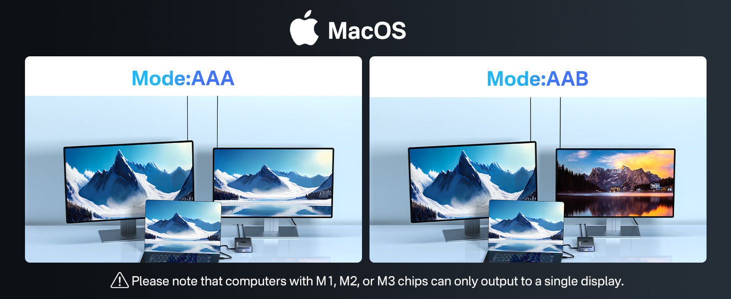 ACASIS Thunderbolt4 40Gpbs RAID Dual Bay Enclosure M.2 NVME SSD Hard ...