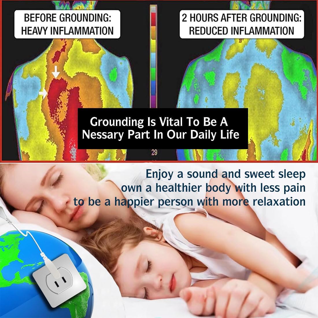 Groundingwell Mat for Bed Grounding Pad for Sleep Grounding Sheet Anti ...