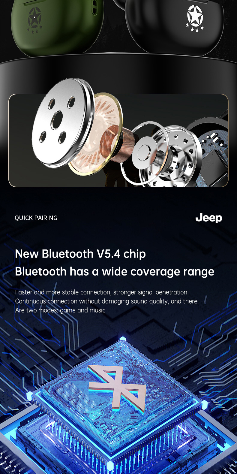 Jeep EW112 Bluetooth 5.4 Wireless Earbuds Waterproof Noise Cancelling ...