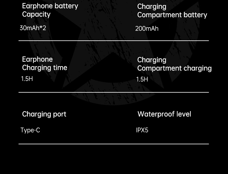 Jeep EW112 Bluetooth 5.4 Wireless Earbuds Waterproof Noise Cancelling ...