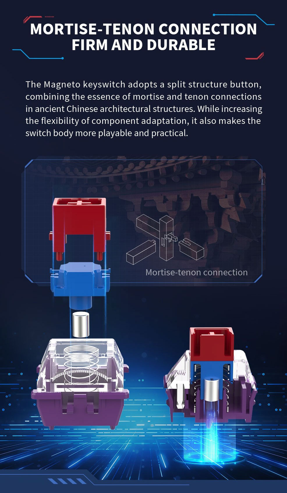 TTC King of Magnetic Switch Gaming TTC Magneto Switches High stability ...