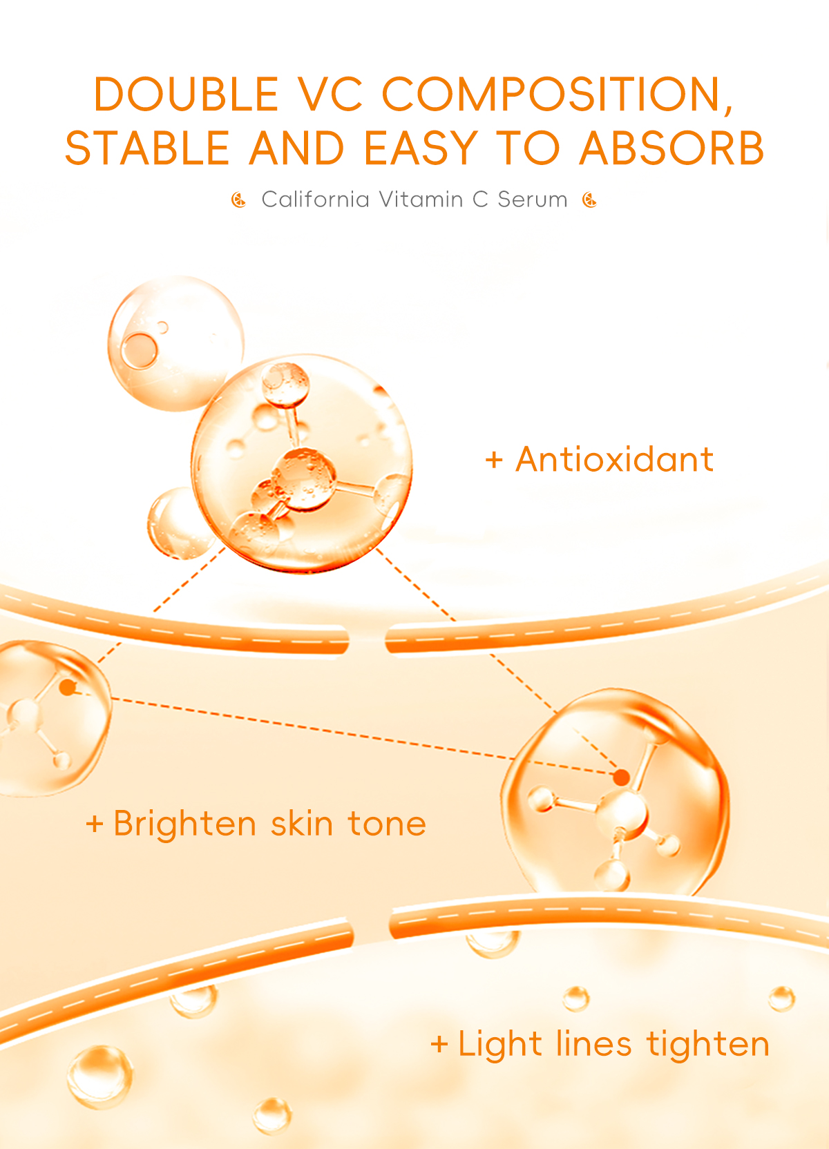 LAIKOU Vitamin C Facial Serum VC Whitening Anti-Aging Freckle Dark Spot ...