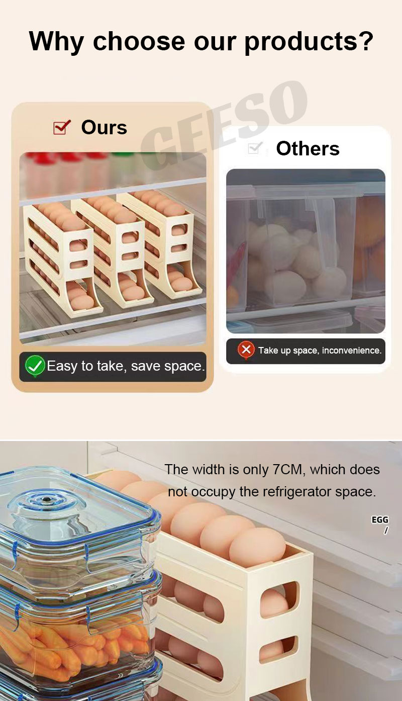 GEESO 30 Grids Egg Storage Organizer/ 3 Tier Egg Rack Tray/ Automatic ...