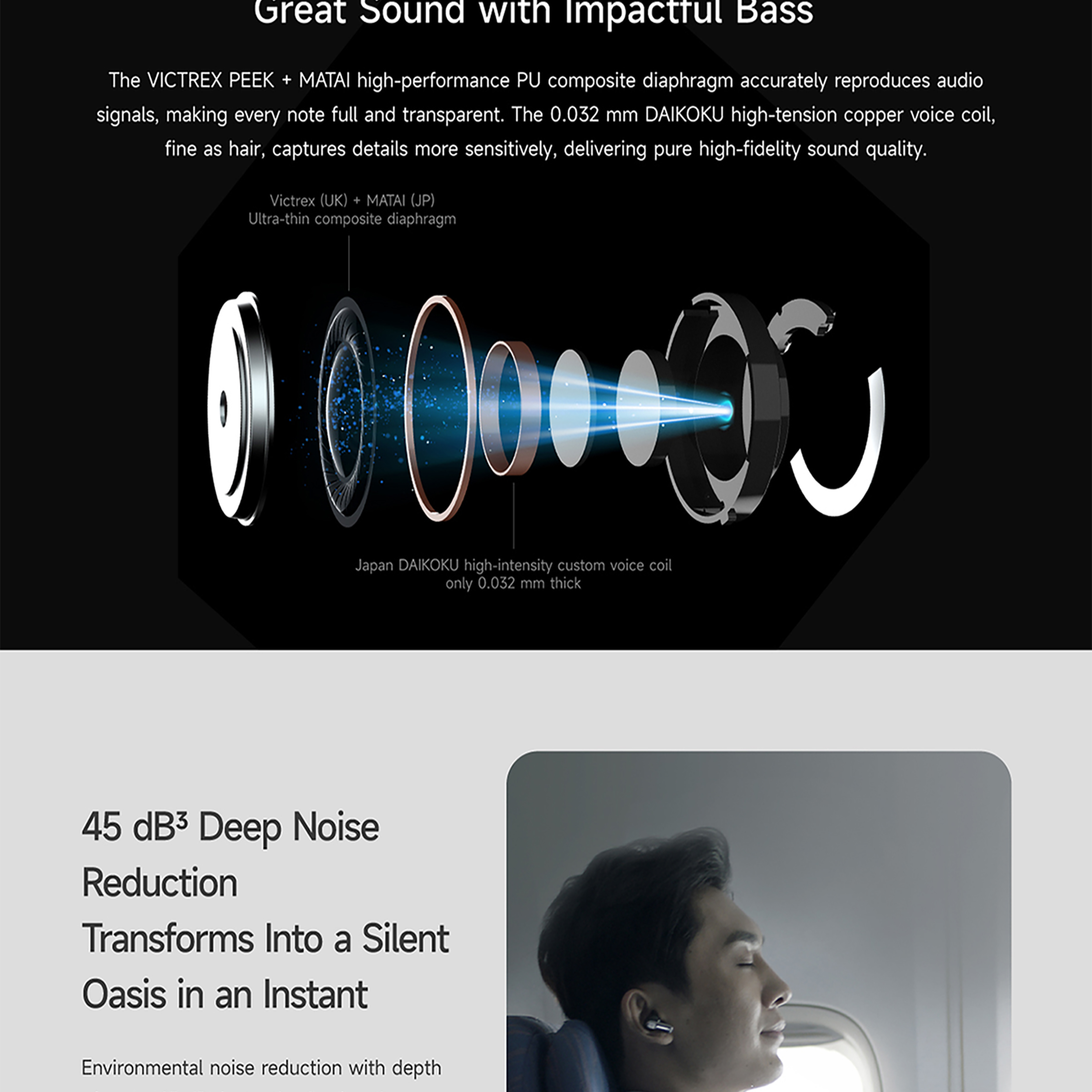 viaim Nano+ Headphones| AI Bluetooth Earbuds | Smart Wireless Earphones ...