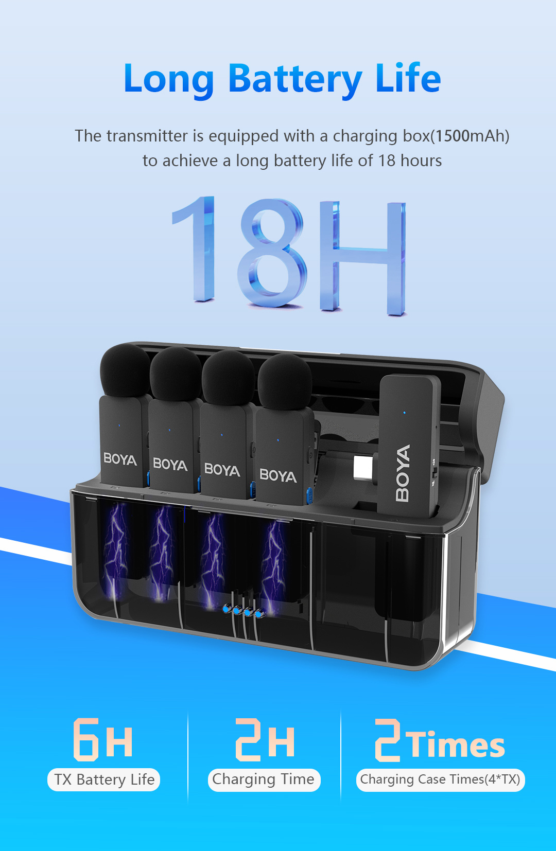 BOYA BY-V4U 2.4GHz Four-Channel WirelessMicrophone with Charging Box 4 Transmitters Mini Mic ...