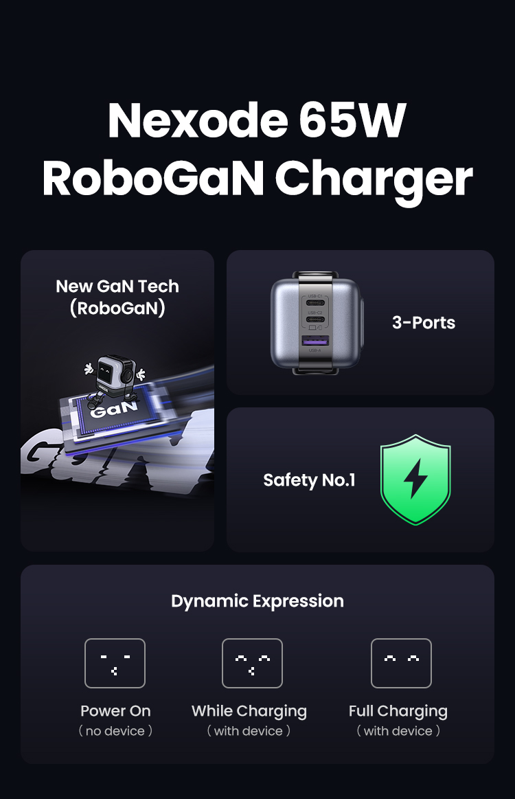 UGREEN RoboGaN 65W/30W USB C USB A Charger Mini Robot Nexode 3 Ports ...