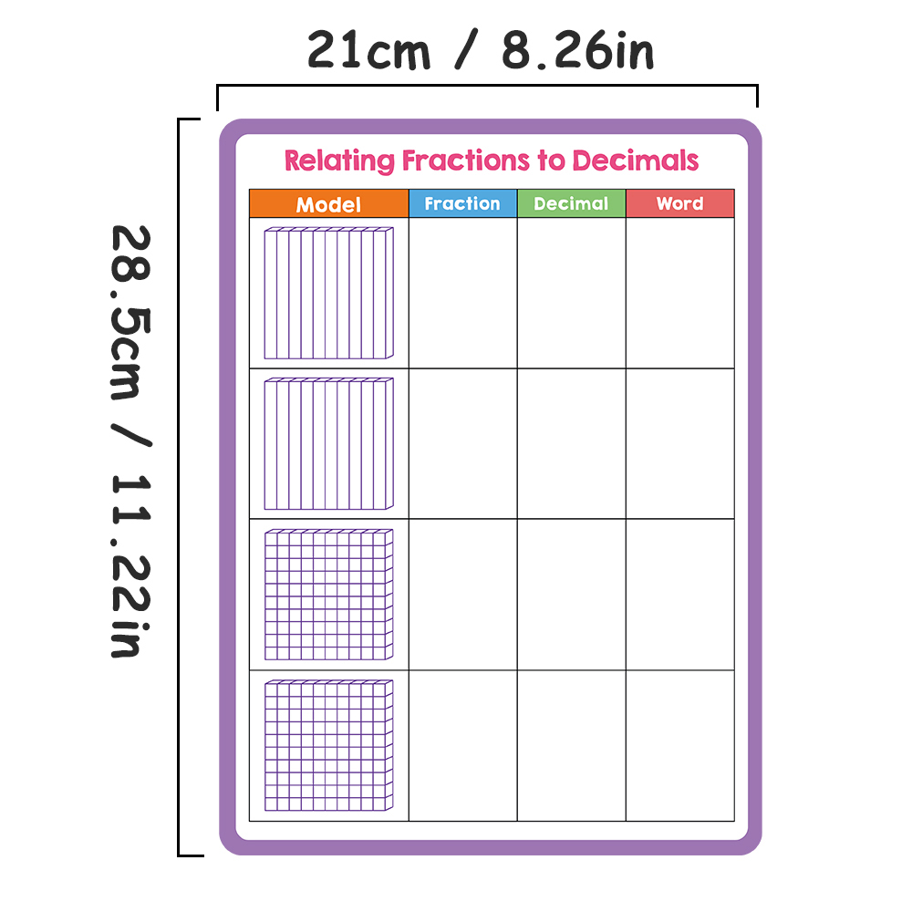 4Pcs Dry Erase Fraction Decimal Arrays Station Place Value Math Poster ...