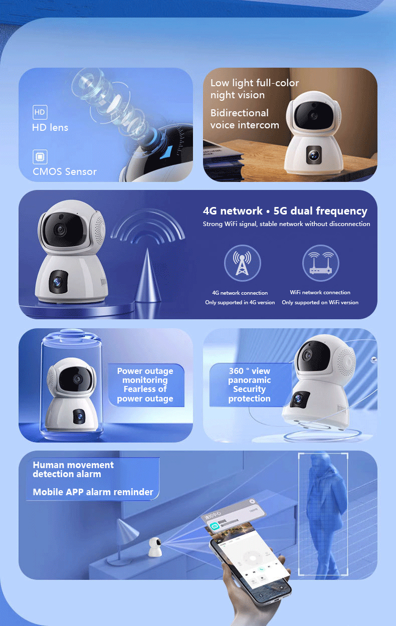 YOOSEE A12 Dual Lens CCTV 4MP 360 No Dead Angle Mobile Phone Remote ...