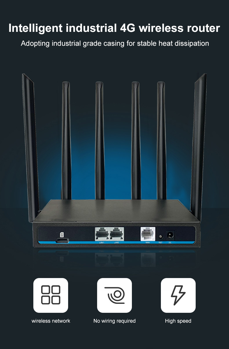 4G network speed router wifi with SIM card slot 6 antenna 500Mbps ...