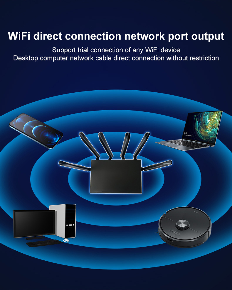 4G network speed router wifi with SIM card slot 6 antenna 500Mbps wireless dual band home wifi ...