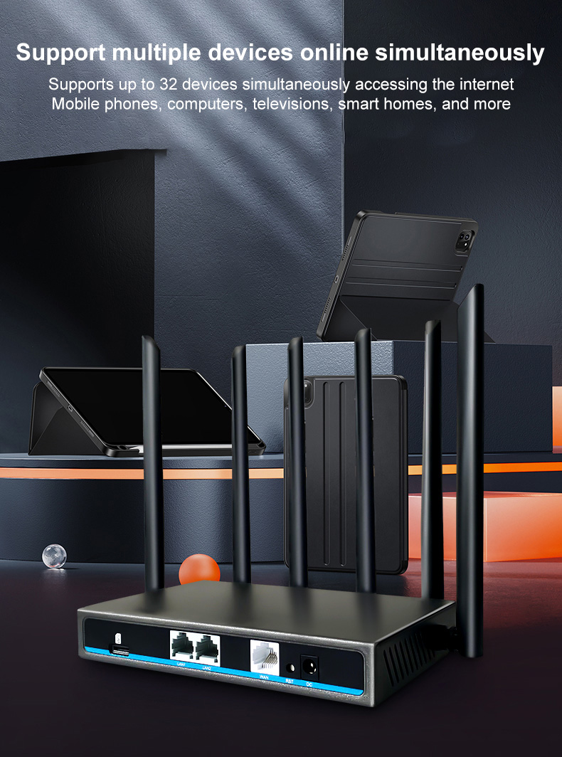 4G network speed router wifi with SIM card slot 6 antenna 500Mbps ...