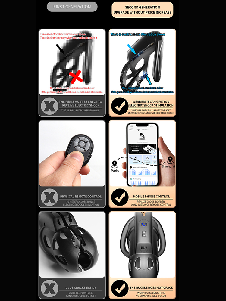 JEUSN Male electric shock Penis Chastity Cage Mobile remote control ...