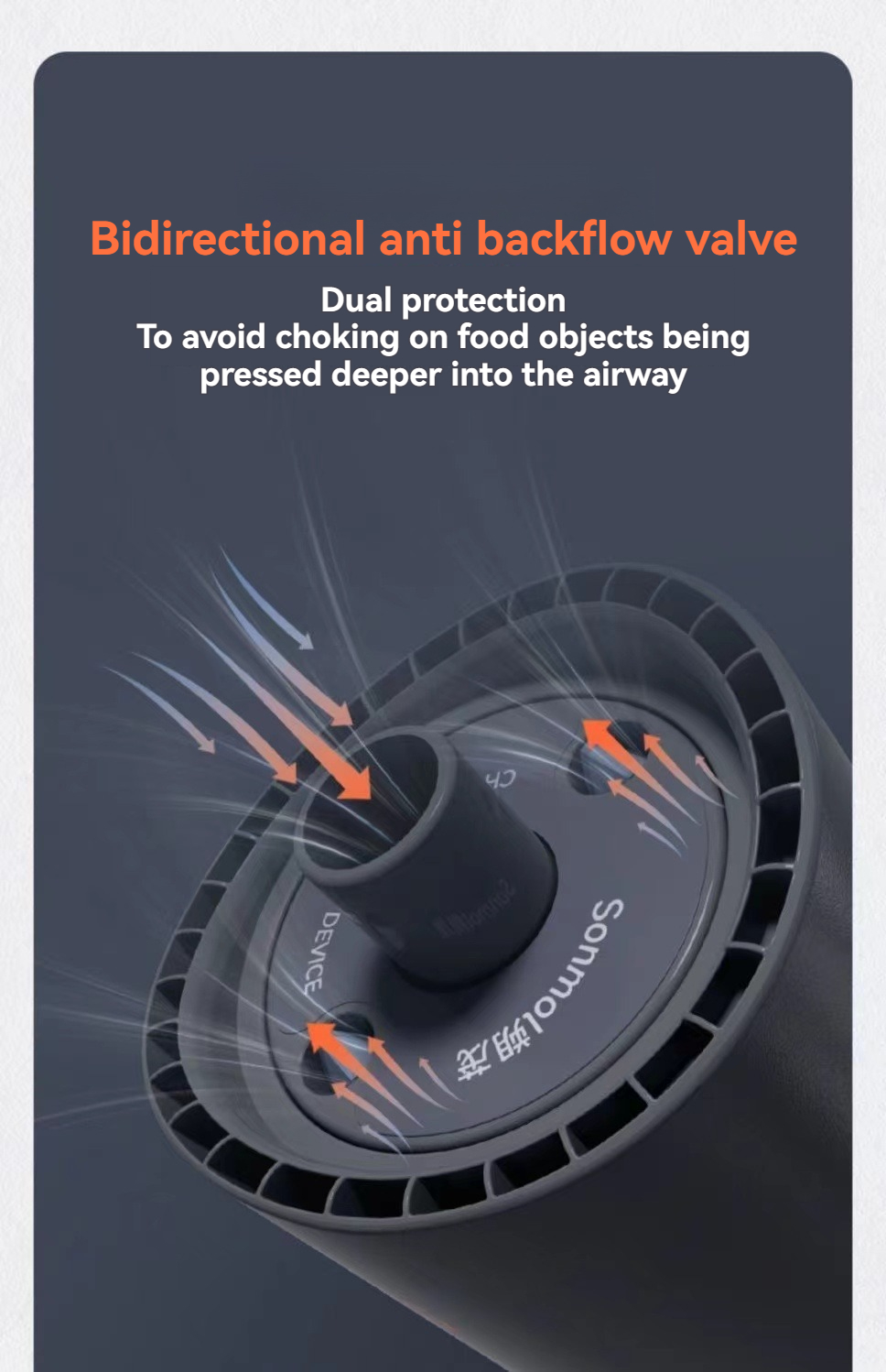 Sonmol Automatic Choking Rescue Device for Kids and Adults | Portable ...