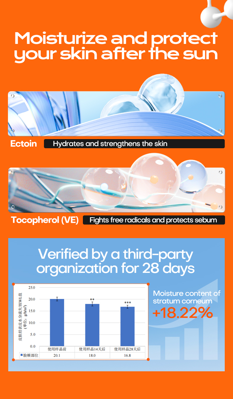 Mistine Sunscreen Sunblock Moisturizer Facial/Body Cream UV Shield ...