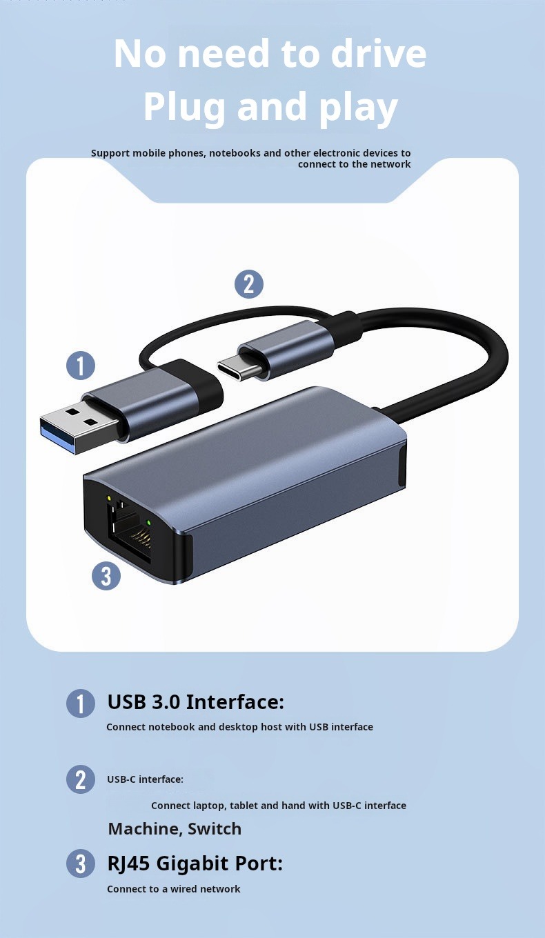 2 in 1 USB 3.0 USB C Network Card Type C to RJ45 1000Mbps Ethernet Nic ...