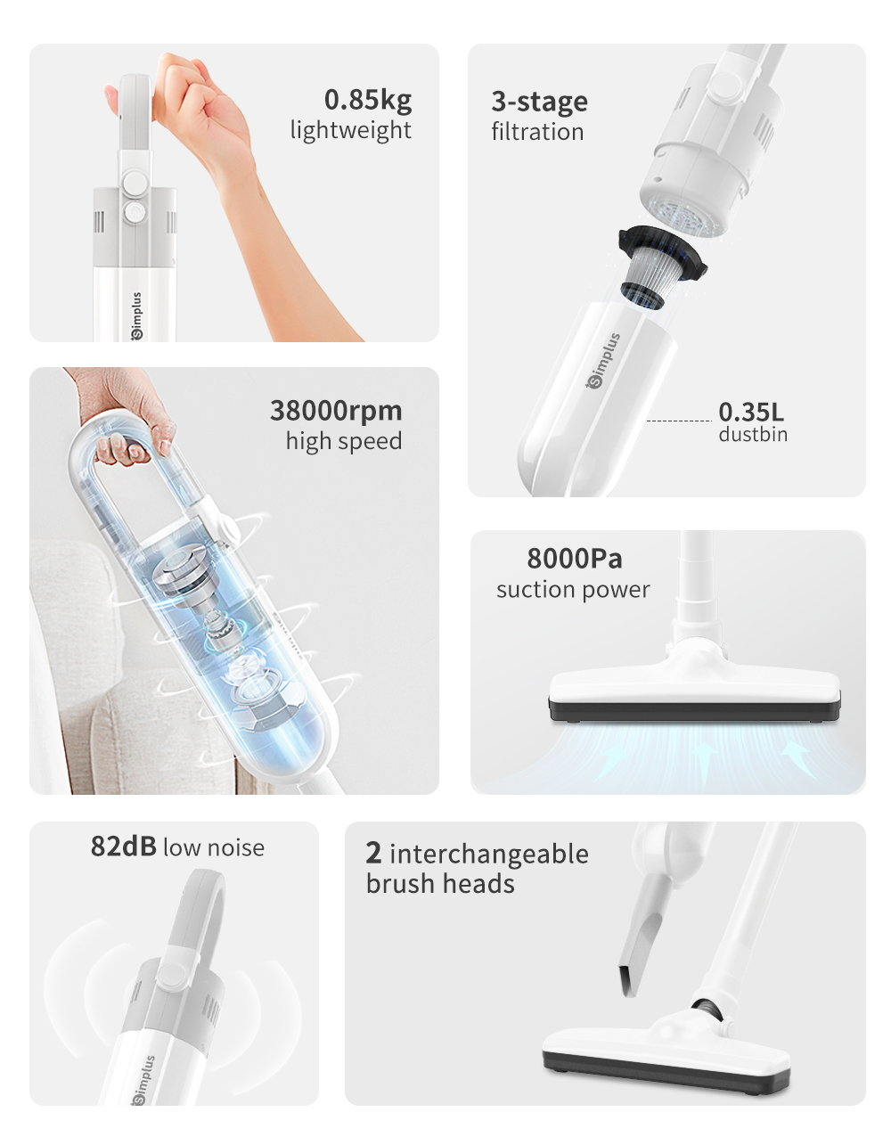Simplus Vacuum Cleaner | 13,000Pa Suction Power | 0.84kg Lightweight ...