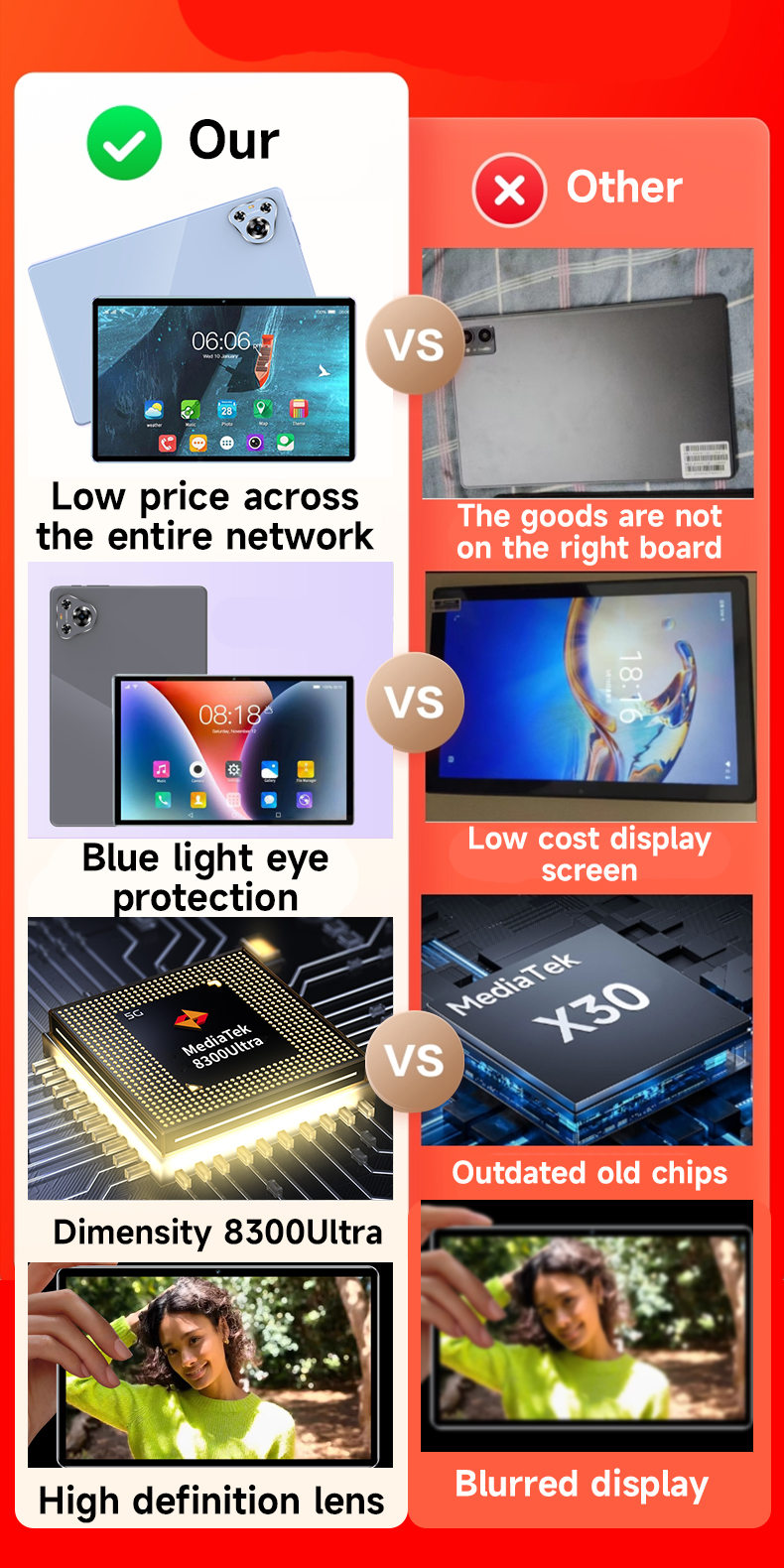 🔥SG Top 1 Sale Tablet🔥2025 New P800Ultra Dimensity 8300 Android 15 ...