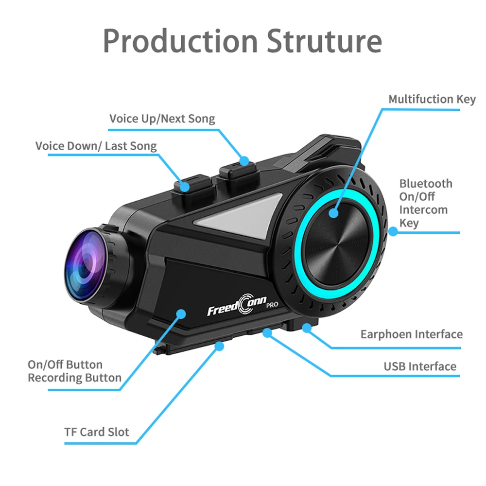 FreedConn R3 Pro 2K 1440 360° Shooting Video Camera Motorcycle Camera ...