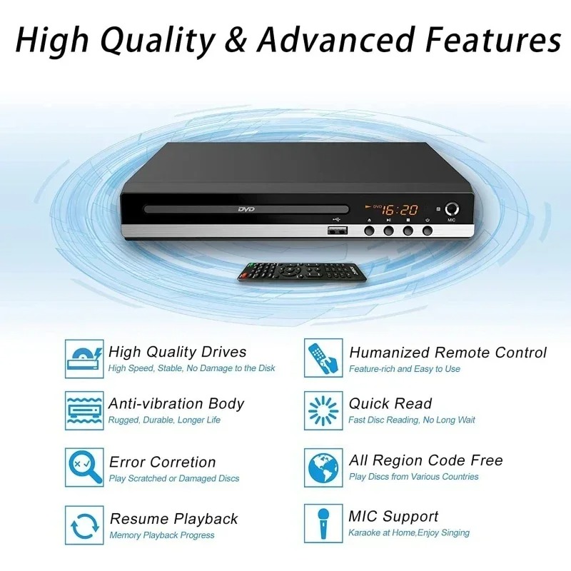 1080P HD Mini DVD Player HDMI DVD Players Compact DVD Player for Smart ...