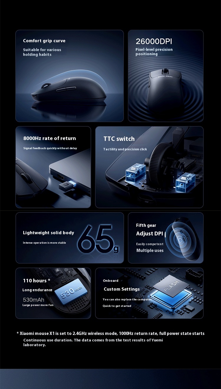Xiaomi X1 8000Hz return rate wireless competitive mouse | Shopee Singapore