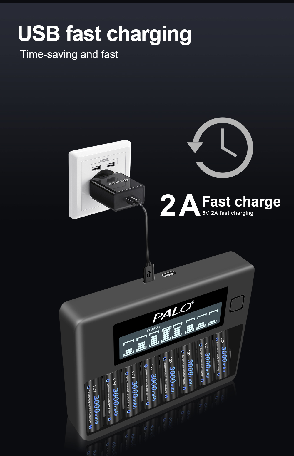 CITYORK 8 slots Charger With 1.2V Ni-MH AA/AAA Rechargeable Battery ...