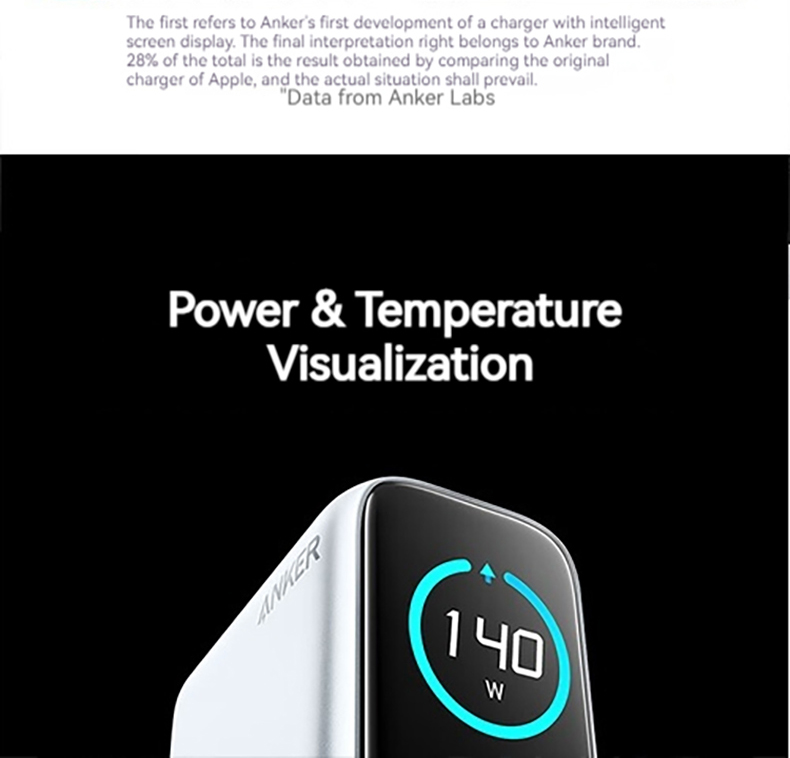 Anker GaN 140W Charger with Screen Display Fast Charger First Ai ...