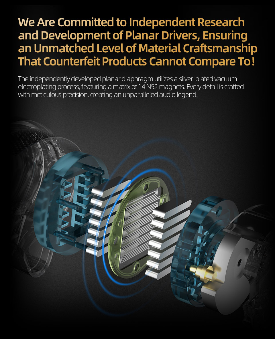 KZ PRX Headphone In Ear Planar Driver Wired Music Earphones HiFi Bass ...