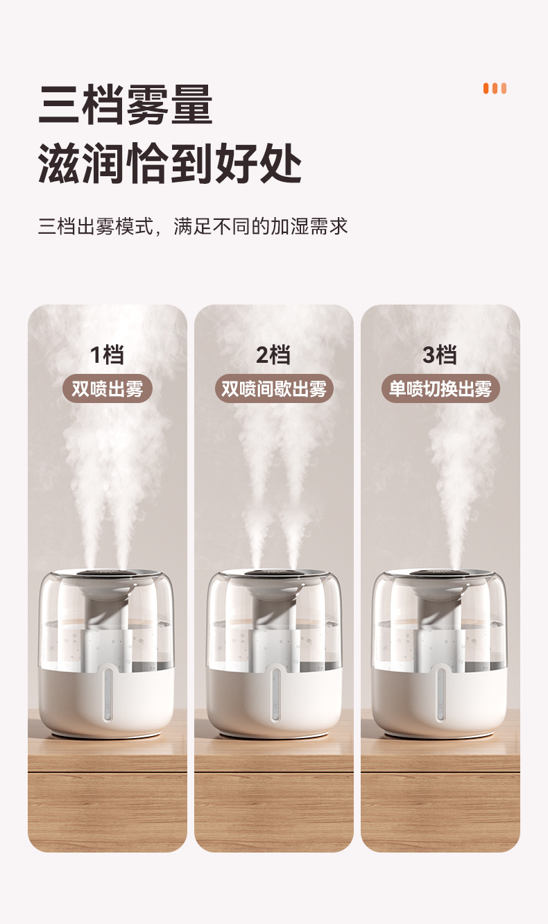 6.8L Large Capacity Dual Spray Humidifier With Lamp,humidifier ...