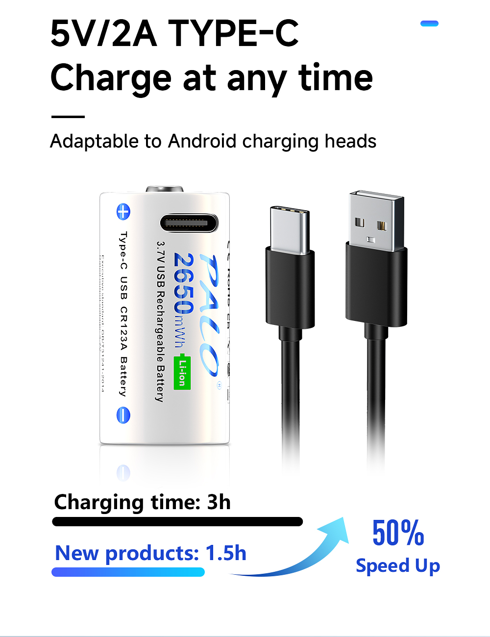 PALO 3.7v Rechargeable Li-ion Battery 16340/16350 Type C USB Charging ...