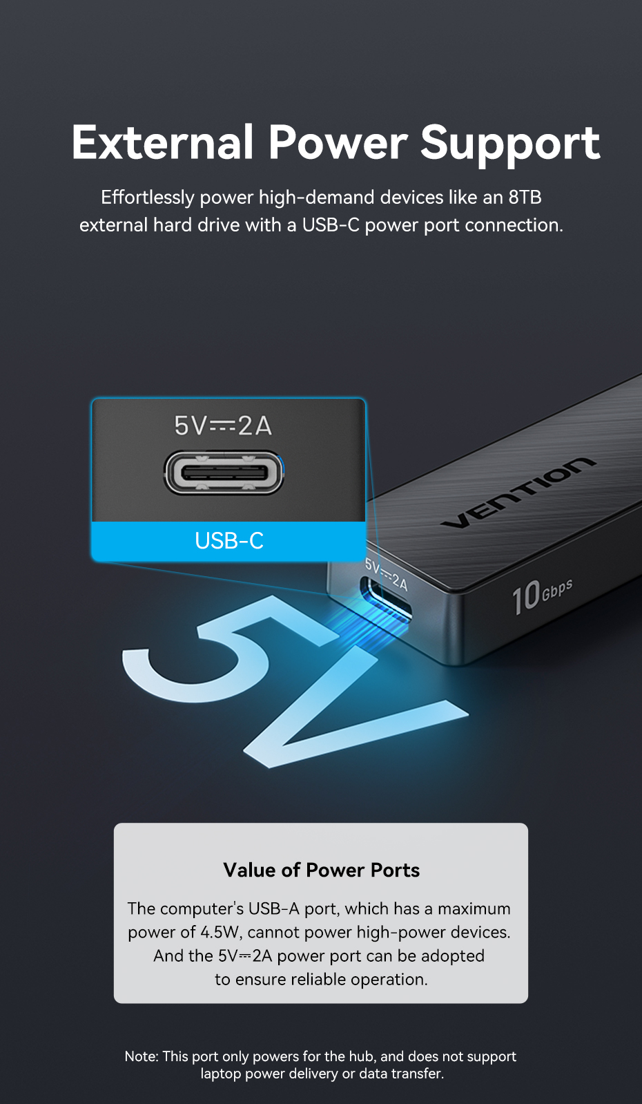Vention USB HUB 10Gbps USB-A 3.2 Gen2 USB Splitter USB C USB A Hub 4 ...