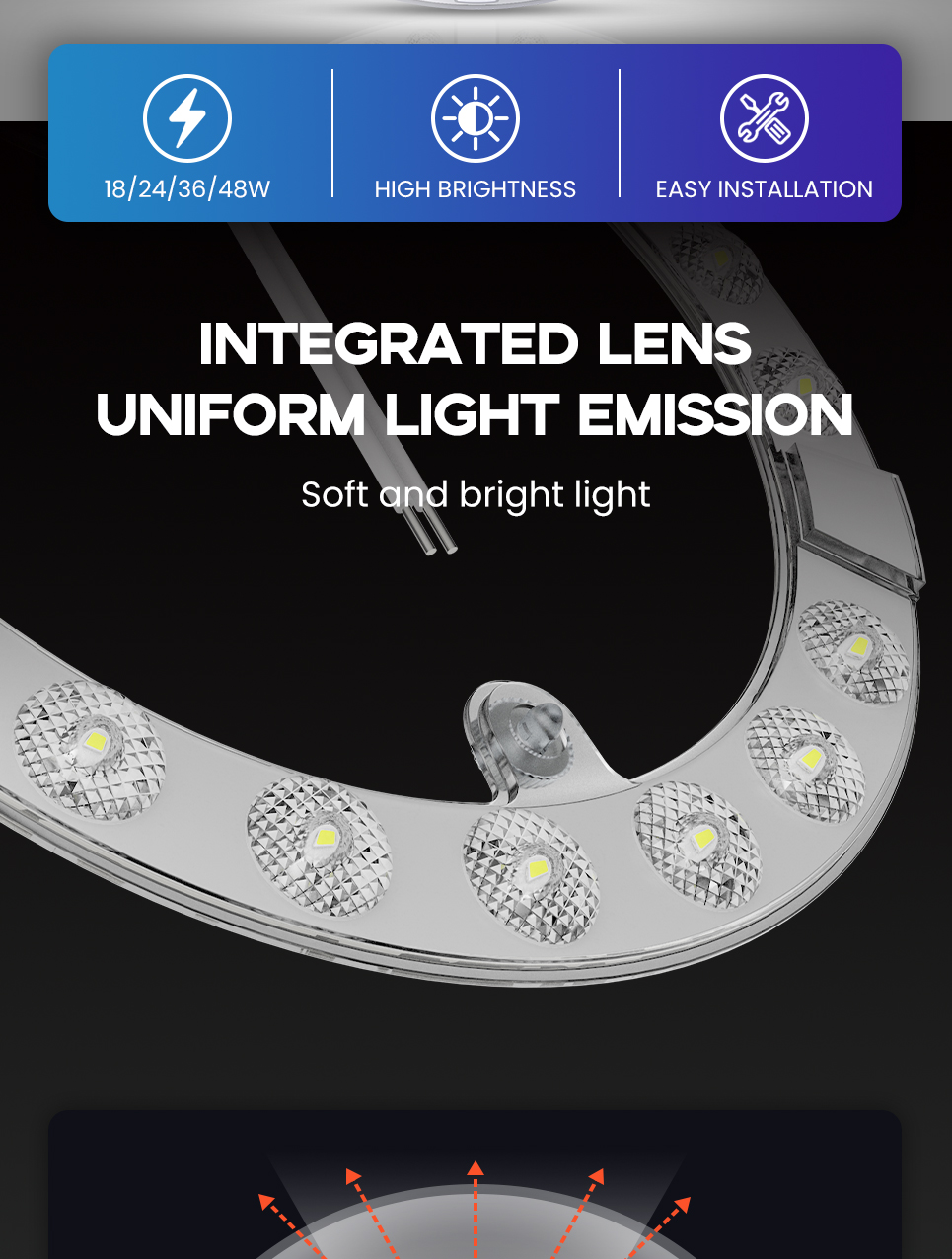 3 Color LED Ceiling Light Replacement Magnetic Modular Circular Tube ...