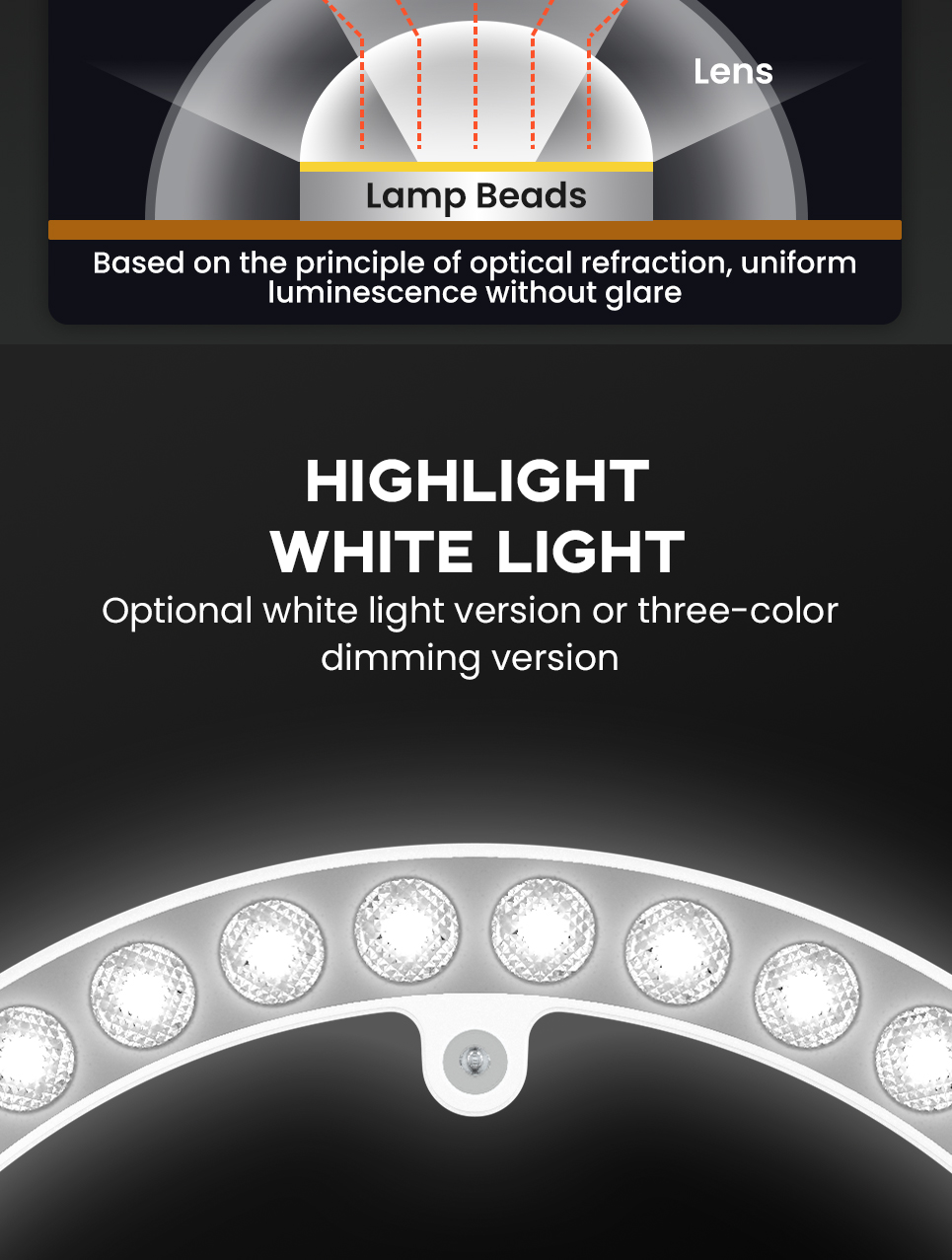 3 Color LED Ceiling Light Replacement Magnetic Modular Circular Tube ...