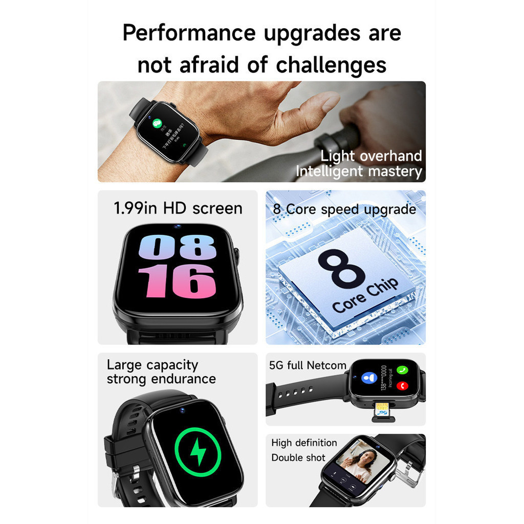 i1 Smart Watch 4g sim Card 1.9'' HD Screen with GPS WIFI Dual Camera ...