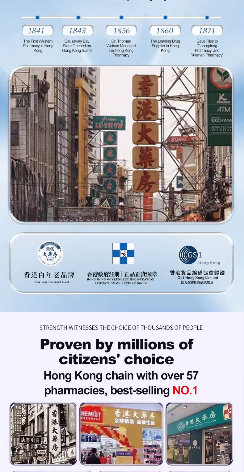 【🇸🇬𝗦𝗚 𝗦𝗧𝗢𝗖𝗞】Eye drop for Relieve eye fatigue Lutein eye drop For ...