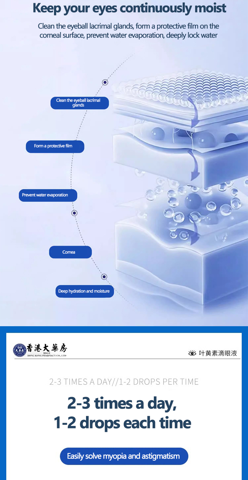 【🇸🇬𝗦𝗚 𝗦𝗧𝗢𝗖𝗞】Eye drop for Relieve eye fatigue Lutein eye drop For ...