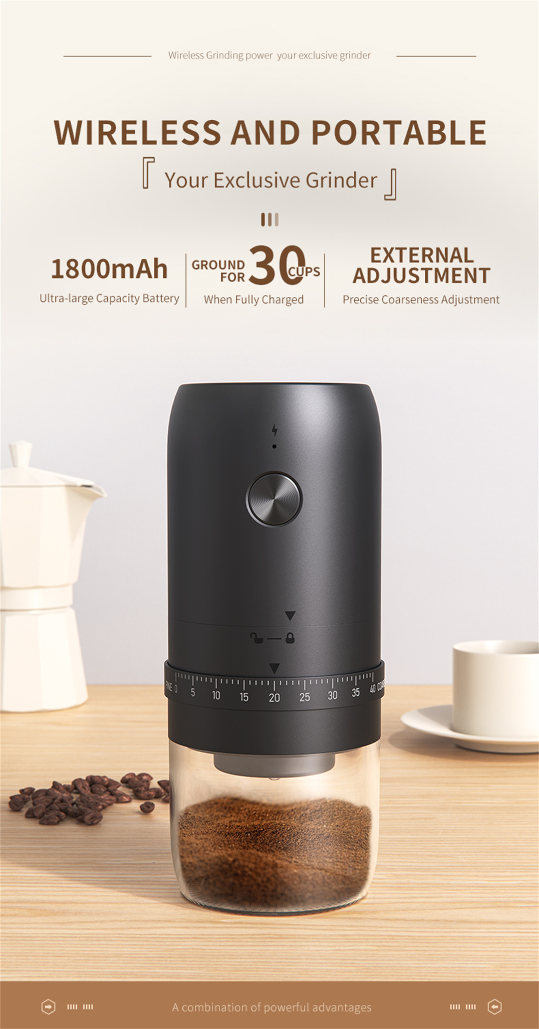 Cliton Electric Coffee Bean Grinder - Grinding Ceramic Grind Core ...