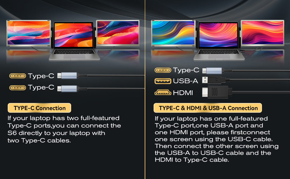 15.6’ Triple Screen Laptop Screen Extender FHD 1080P IPS Detachable ...