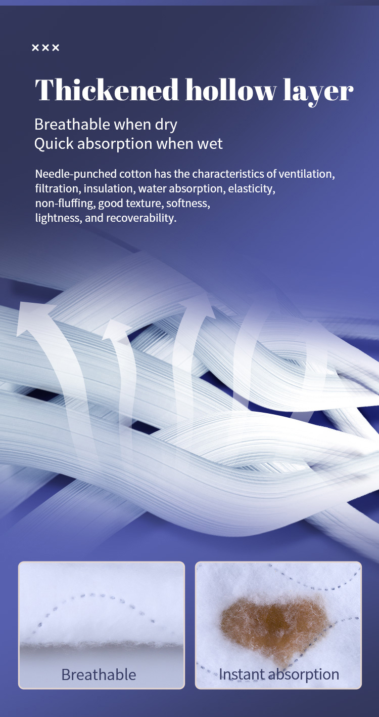 Wheelchair seat cushion waterproof pee pad Urine pad bed pads ...