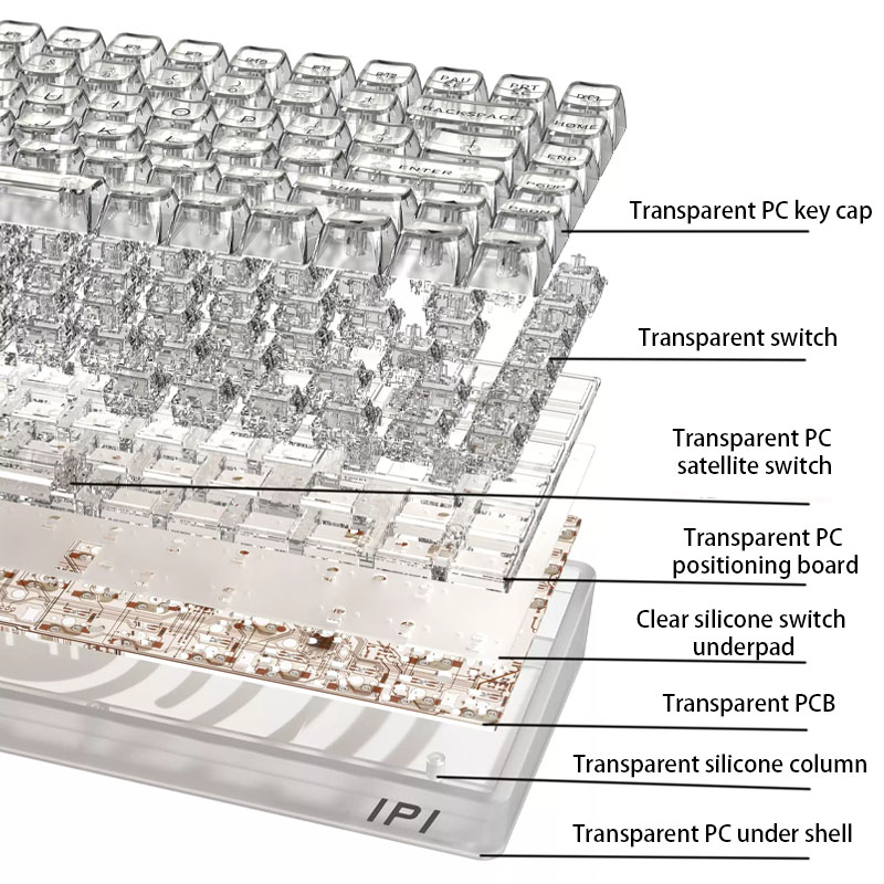 IPI Cryst75 Custom Fully Transparent Hot Swap Transparent Circuit ...